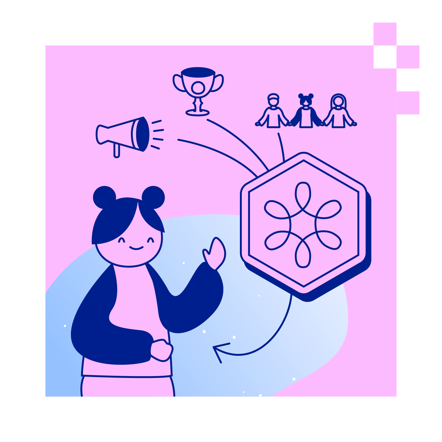 Kurssi: Osaamista seuratoiminnasta | Kavioura-oppimisympäristö